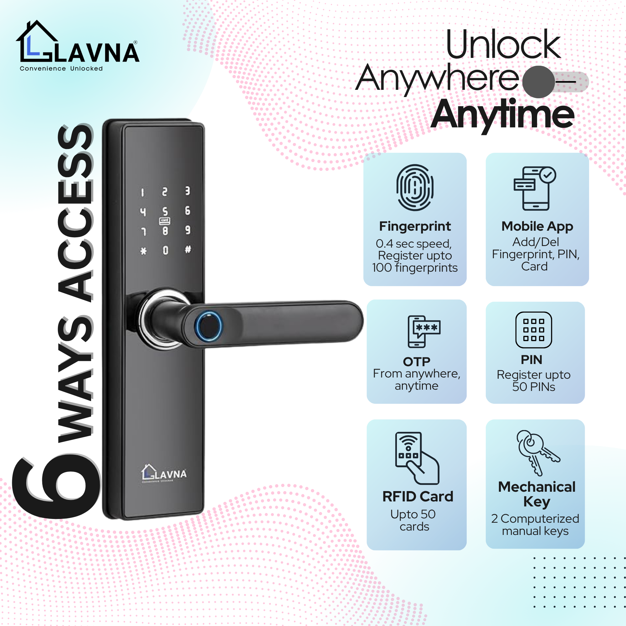 LAVNA Digital Smart Door Lock | 6 Way Unlock | Fingerprint, Mobile App ...