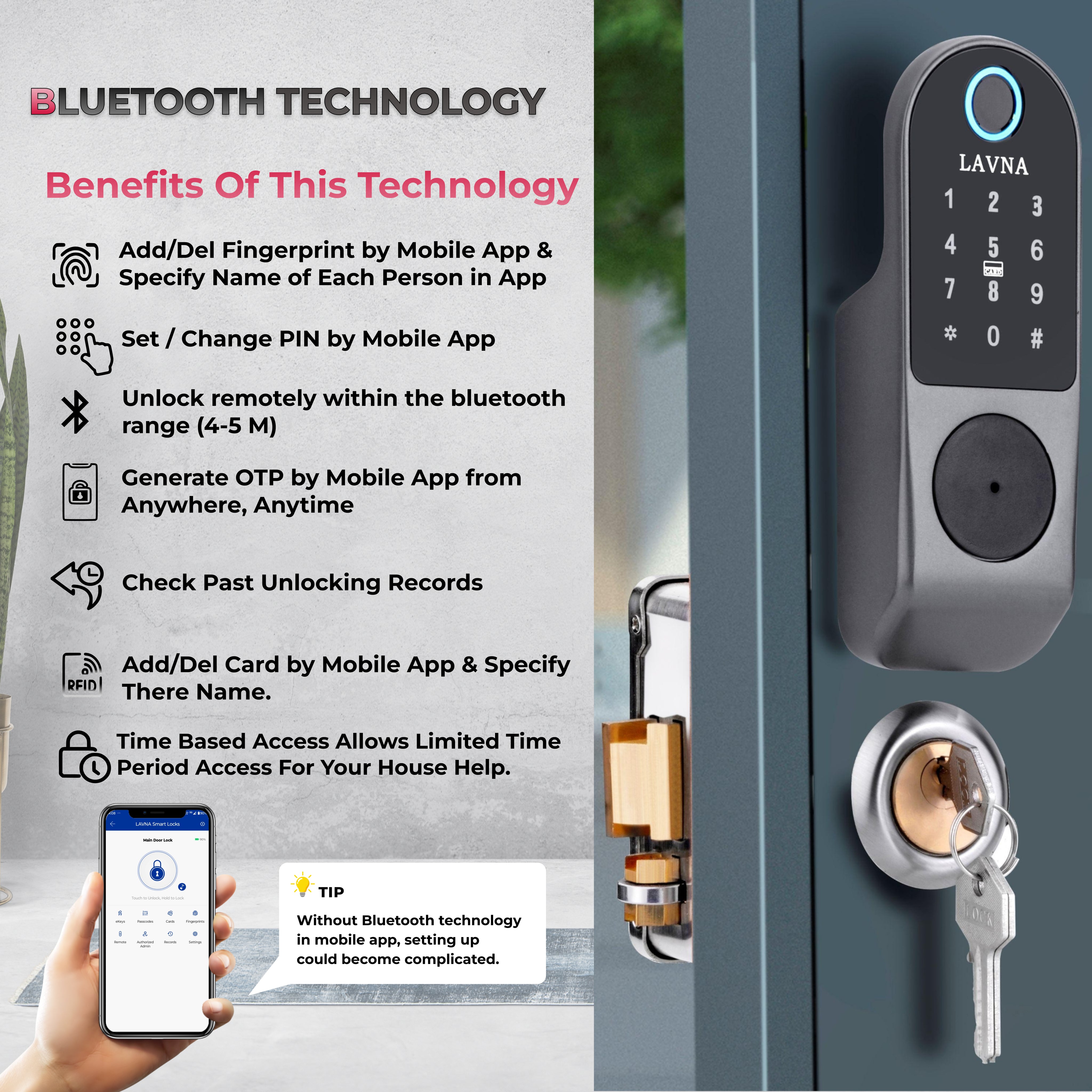 Smart Lock for Metal Doors By Lavna Locks – LAVNA Locks