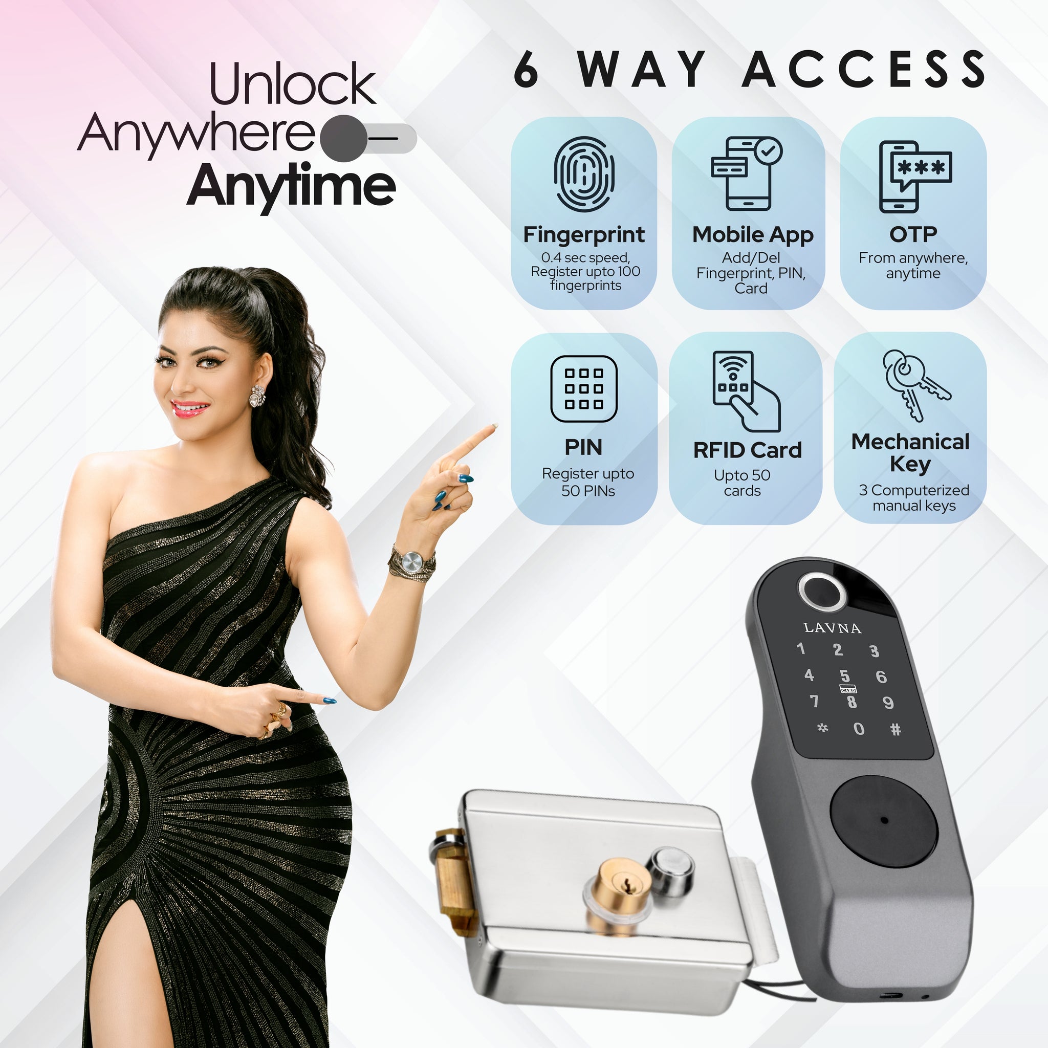 Smart Lock for Metal Doors By Lavna Locks – LAVNA Locks