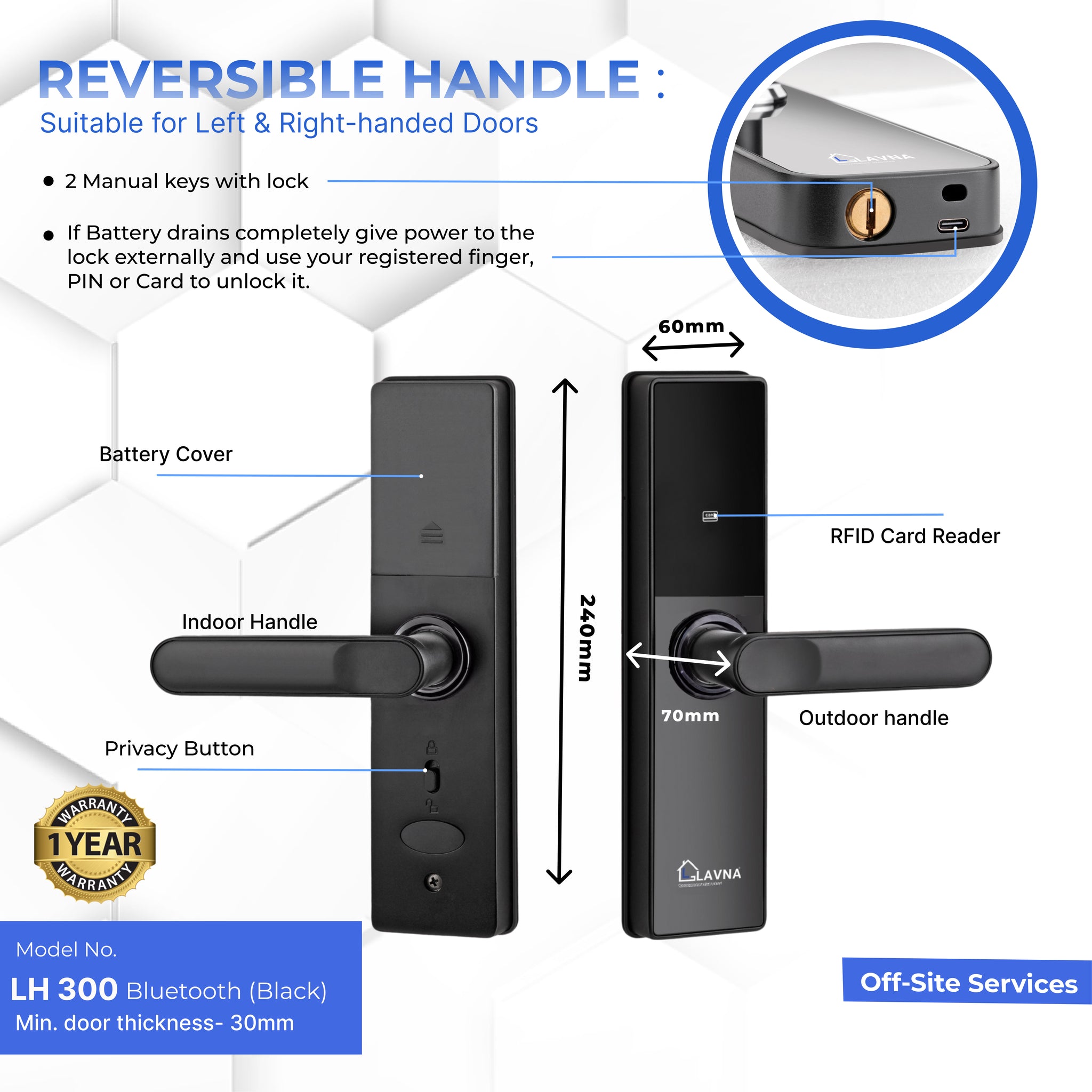 LAVNA Hotel Door lock with RFID Card & Manual Key Access for Hotel | R ...