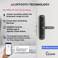 LAVNA Smart Digital Door lock with RFID Card & Manual Key Access for H ...